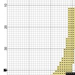 Atari Joystick Cross Stitch Pattern – Daily Cross Stitch