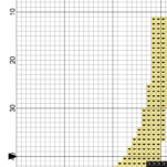 Atari Joystick Cross Stitch Pattern – Daily Cross Stitch