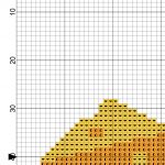 Cheese Love Cracker Cross Stitch Pattern – Daily Cross Stitch