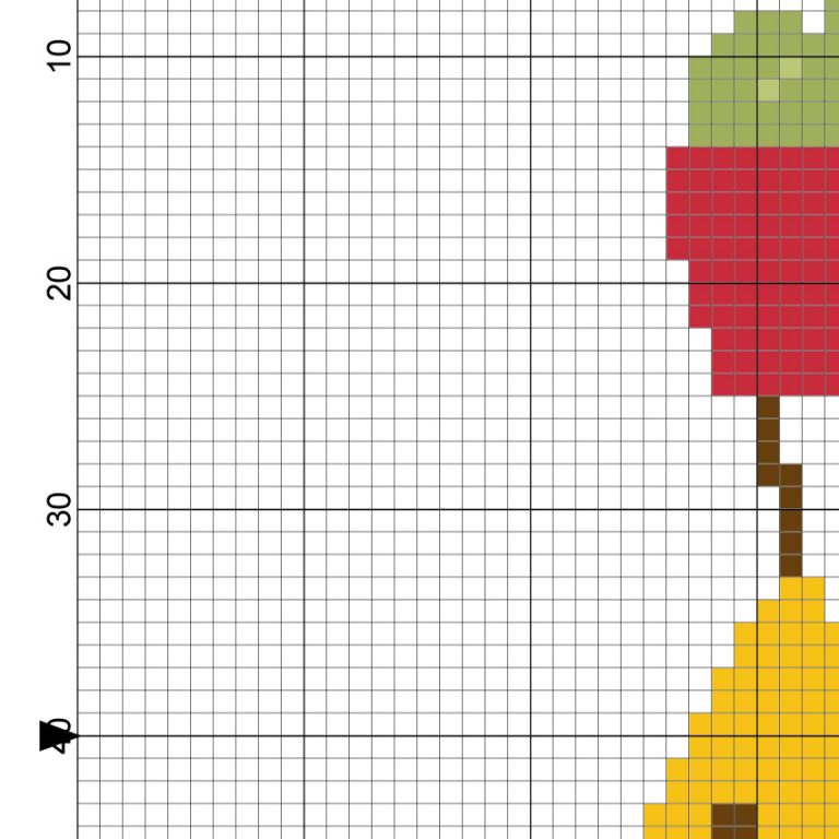 Nacho Guac Party Cross Stitch Pattern – Daily Cross Stitch