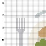 Plate Of Food Cross Stitch Pattern – Daily Cross Stitch