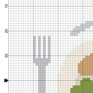 Plate Of Food Cross Stitch Pattern – Daily Cross Stitch
