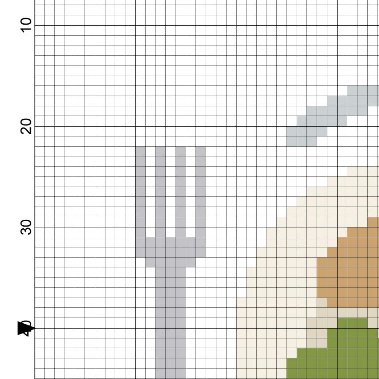 Plate Of Food Cross Stitch Pattern – Daily Cross Stitch