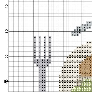 Plate Of Food Cross Stitch Pattern – Daily Cross Stitch