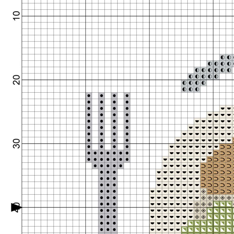 Plate Of Food Cross Stitch Pattern – Daily Cross Stitch