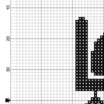Programmer Life Cross Stitch Pattern – Daily Cross Stitch