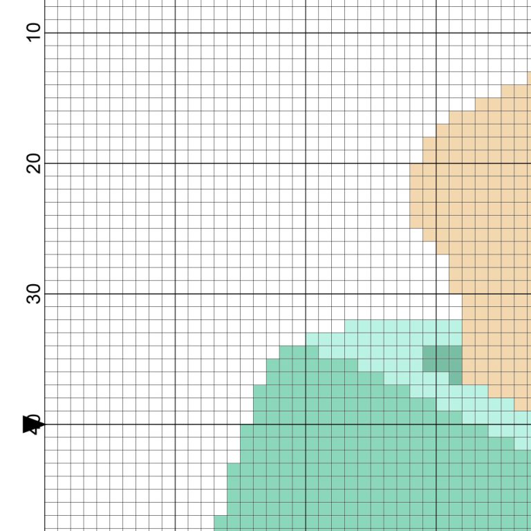 Toaster Bread Cross Stitch Pattern – Daily Cross Stitch