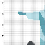 Christ The Redeemer Rio Cross Stitch Pattern – Daily Cross Stitch