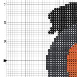 Rottweiler Backside Cross Stitch Pattern – Daily Cross Stitch