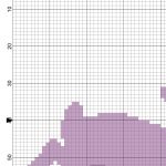 Bunny Hip Hopper Cross Stitch Pattern – Daily Cross Stitch