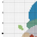 Spring Gnome Cross Stitch Pattern – Daily Cross Stitch