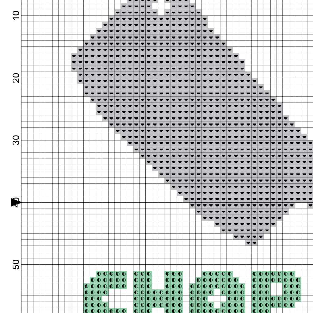 Chop Chop Cross Stitch Pattern – Daily Cross Stitch