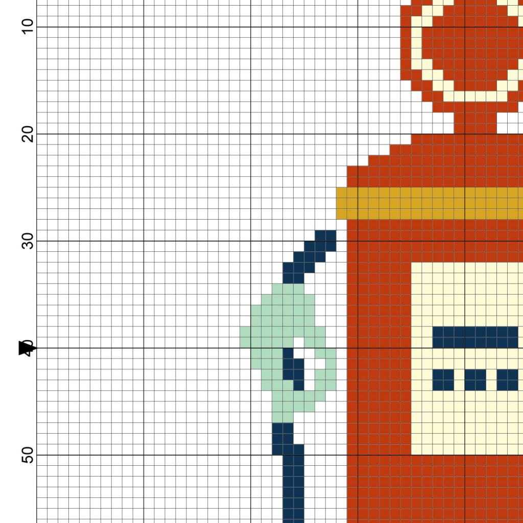 Retro Gas Pump Cross Stitch Pattern – Daily Cross Stitch