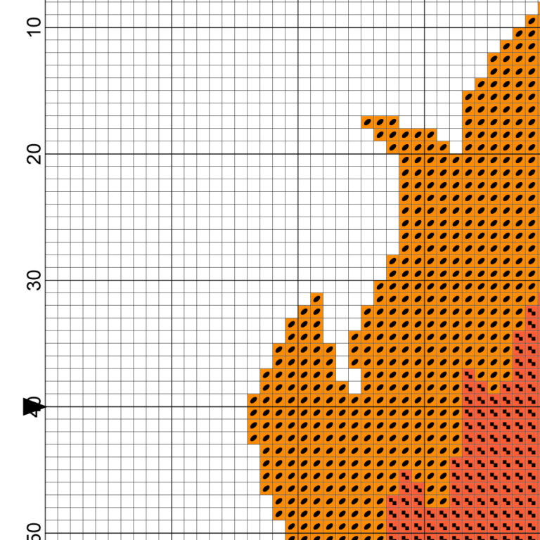 Campfire Cross Stitch Pattern – Daily Cross Stitch Campfire Cross Stitch Pattern – Daily Cross Stitch