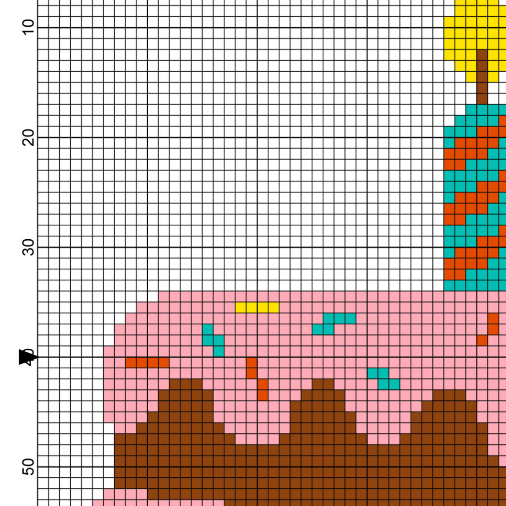 Fun Birthday Cake Cross Stitch Pattern – Daily Cross Stitch
