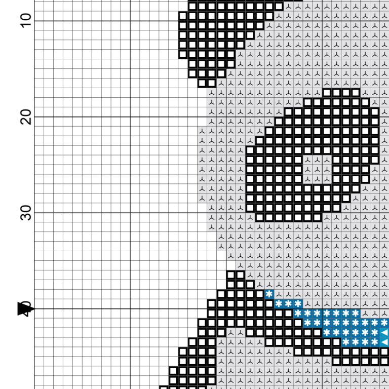Panda Biz Cross Stitch Pattern – Daily Cross Stitch
