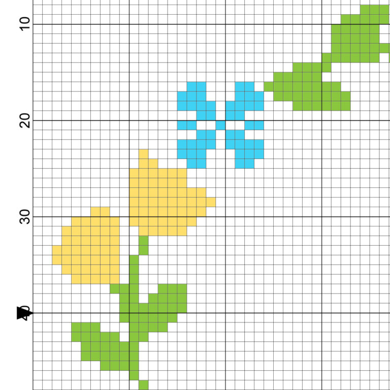 Spring Wreath Cross Stitch Pattern – Daily Cross Stitch