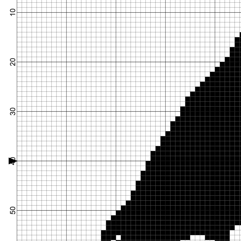 Standing Bird Silhouette Cross Stitch Pattern – Daily Cross Stitch