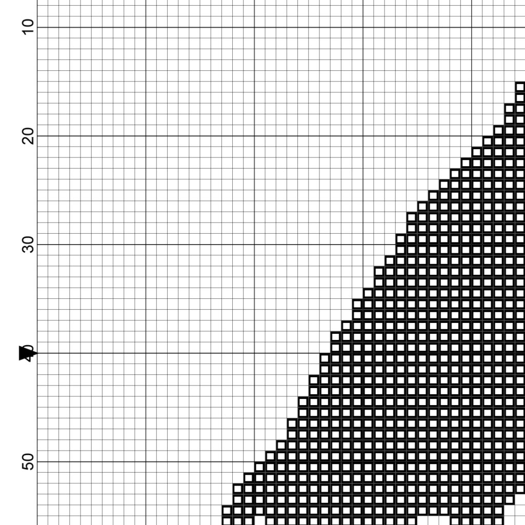 Standing Bird Silhouette Cross Stitch Pattern – Daily Cross Stitch