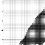 Standing Bird Silhouette Cross Stitch Pattern – Daily Cross Stitch