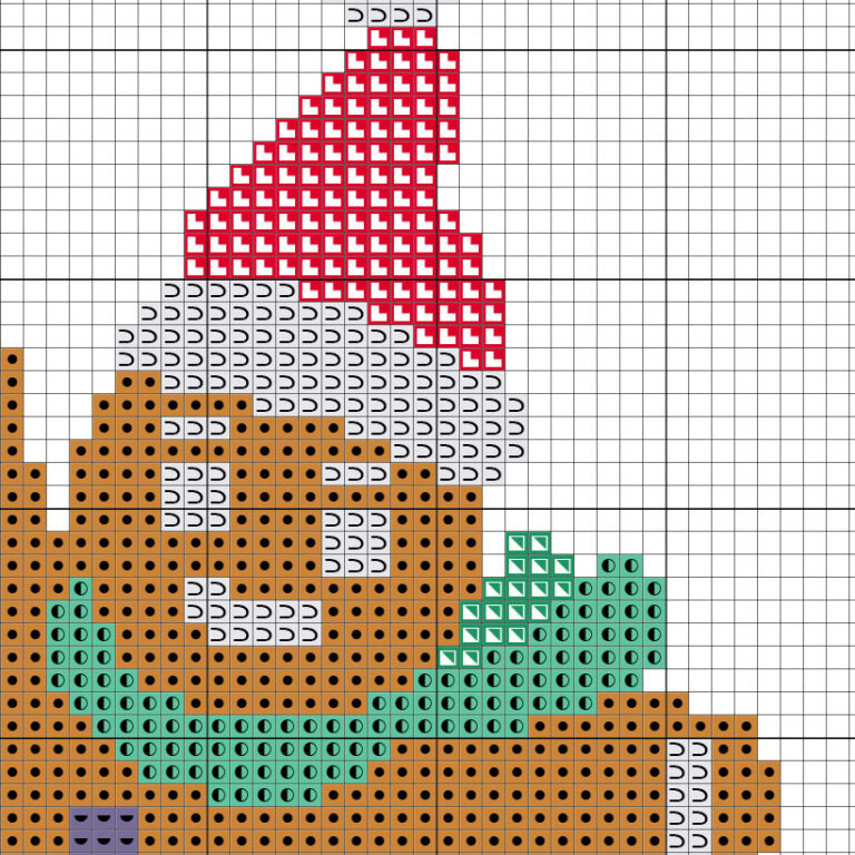 Jolly Gingerbread Man Cross Stitch Pattern – Daily Cross Stitch