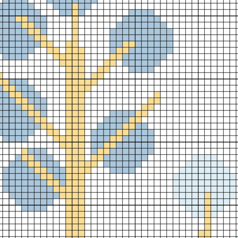 Cute Trees Cross Stitch Pattern – Daily Cross Stitch